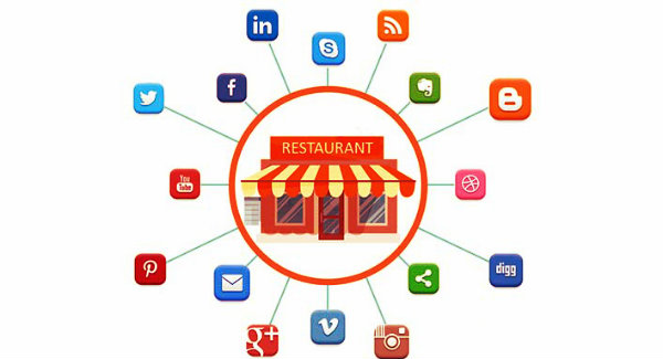 The Complete Guide To Restaurant Marketing (Ideas, Strategies And Plans ...